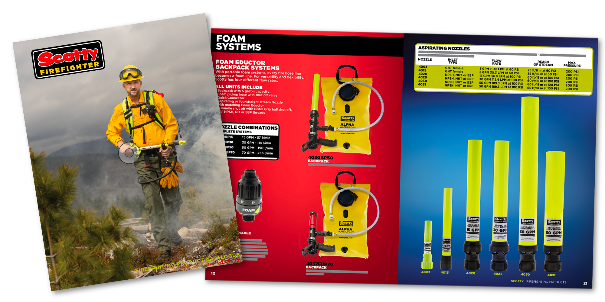 Scotty Firefighter | Backpacks, Wrenches, Foam Systems, Nozzles, Adapters